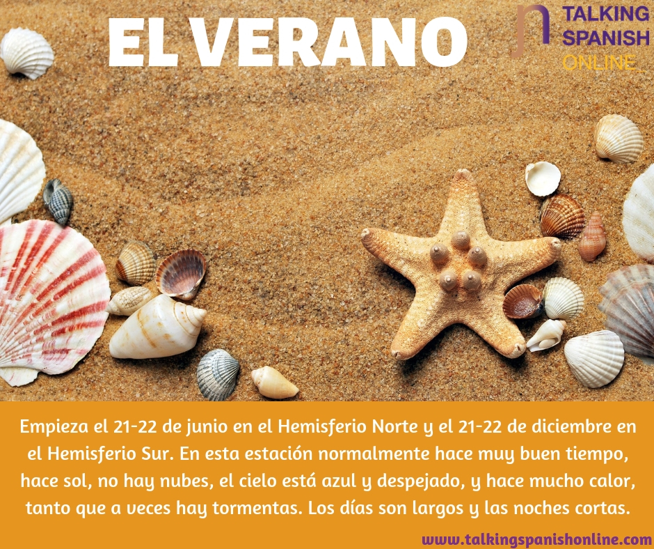 ¿Qué tiempo hace? (1) - Talking Spanish Online